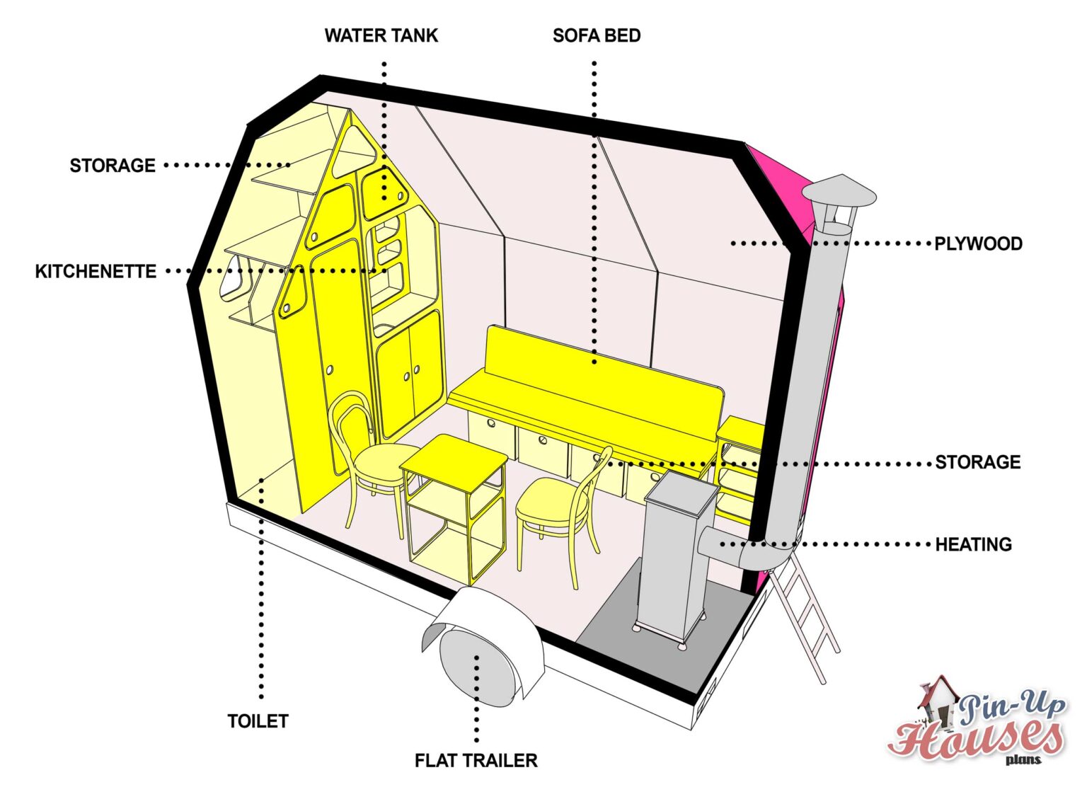 The Magenta Tiny House Can Be Built for 2500 Dollars - Living in a shoebox